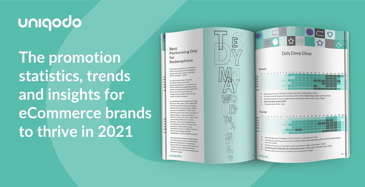 Promotion Statistics | Uniqodo Annual Promotion Report | Uniqodo